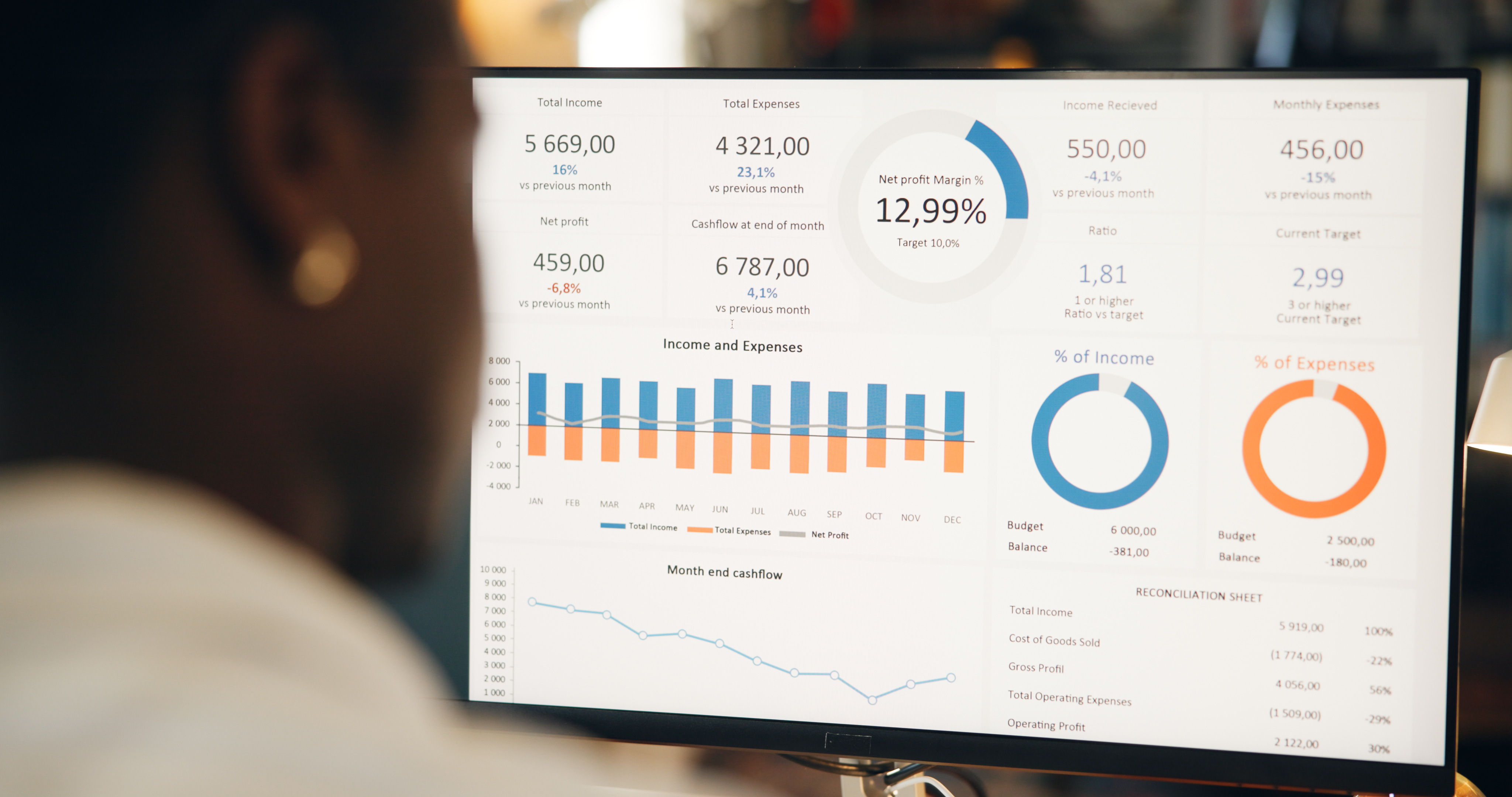 Making Power BI Reports More Accessible To Screen Readers | Altis ...